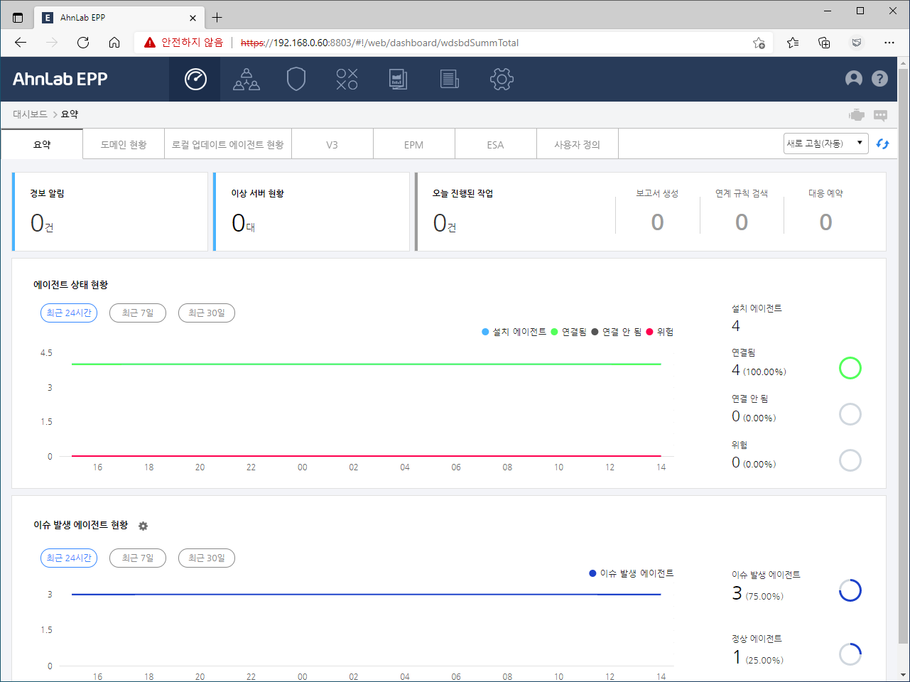 AhnLab EPP | EPP 구축 효과 – ㈜소프트이천