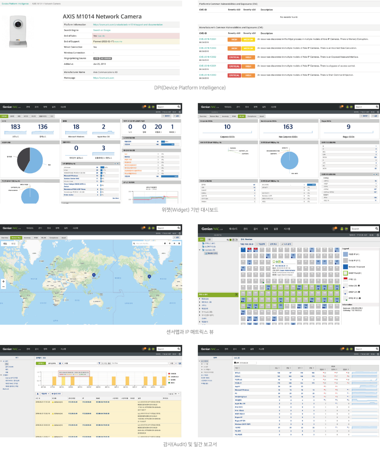 Genian NAC – ㈜소프트이천