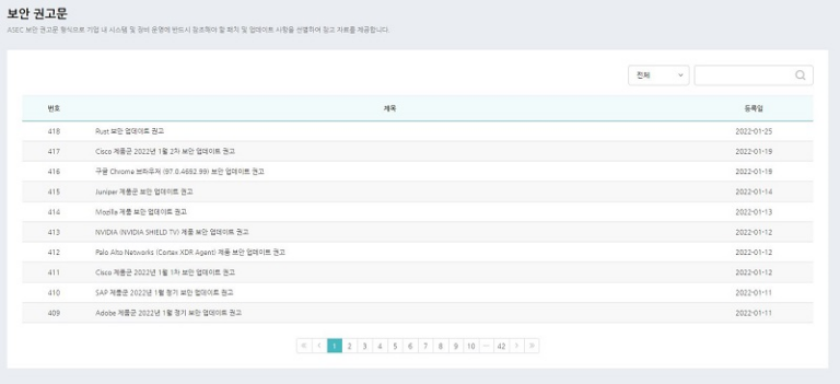 Log4j 취약점 대응에 AhnLab TIP가 필요한 이유 – ㈜소프트이천
