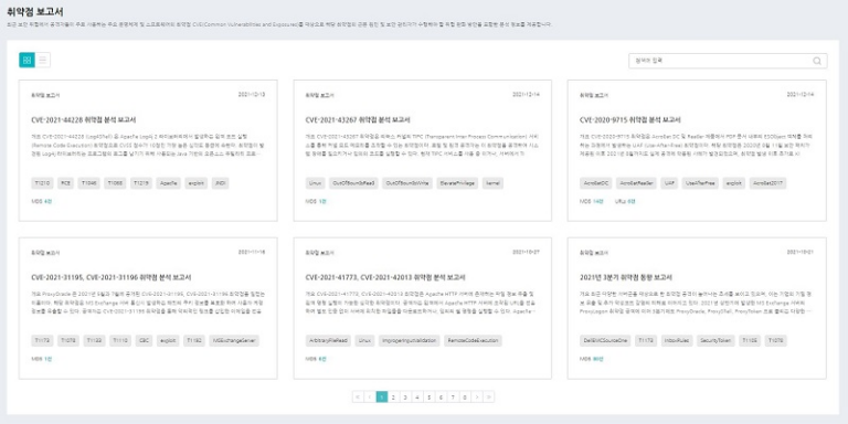 Log4j 취약점 대응에 AhnLab TIP가 필요한 이유 – ㈜소프트이천